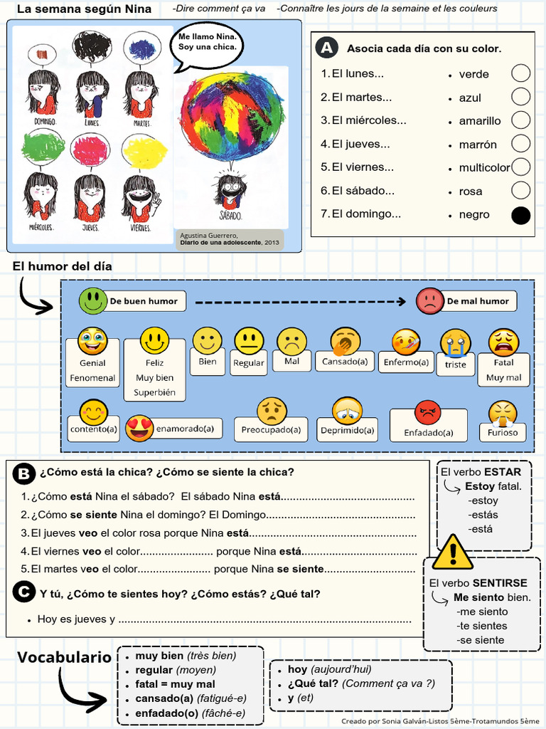 El Humor Del Día-La Semana Según Nina-FB | PDF