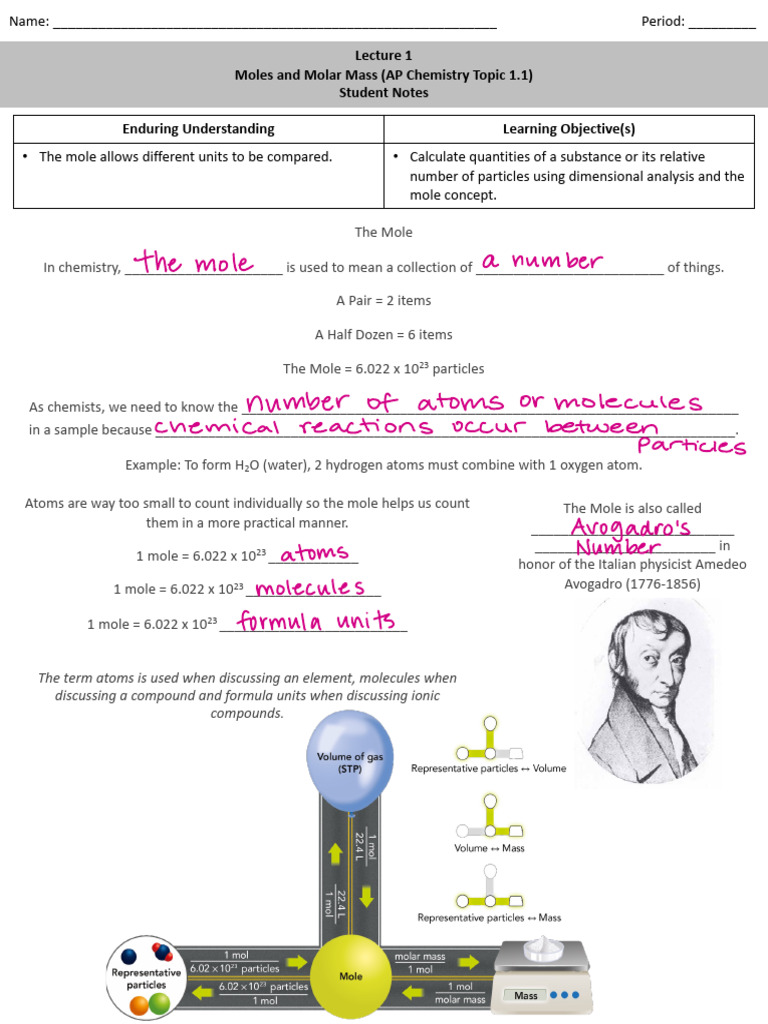 KEY Student Notes Lecture 1 Moles and Molar Mass | PDF | Mole (Unit ...