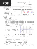 ĐỀ HSG VẬT LÝ 12-2025. | PDF