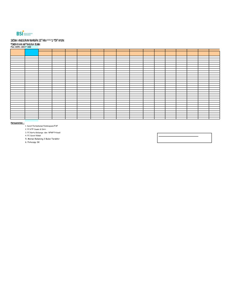 Angsuran CBRM Mitraguna BUMN BSI | PDF