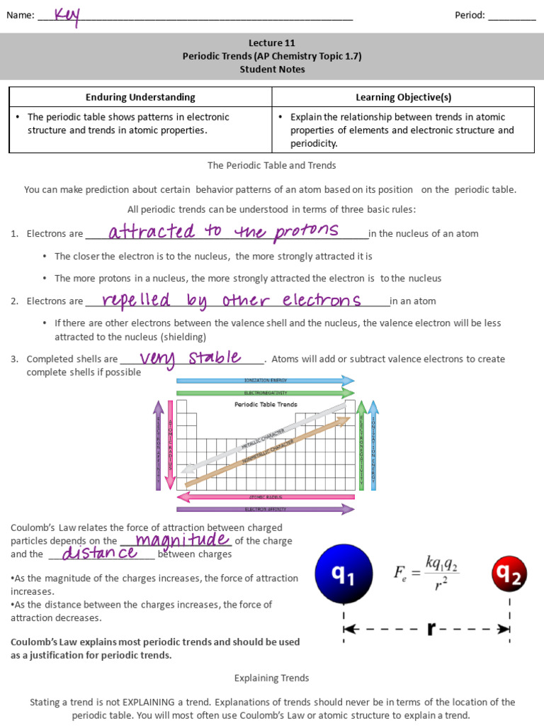 KEY Student Notes Lecture 11 Periodic Trends | PDF | Ion | Atoms