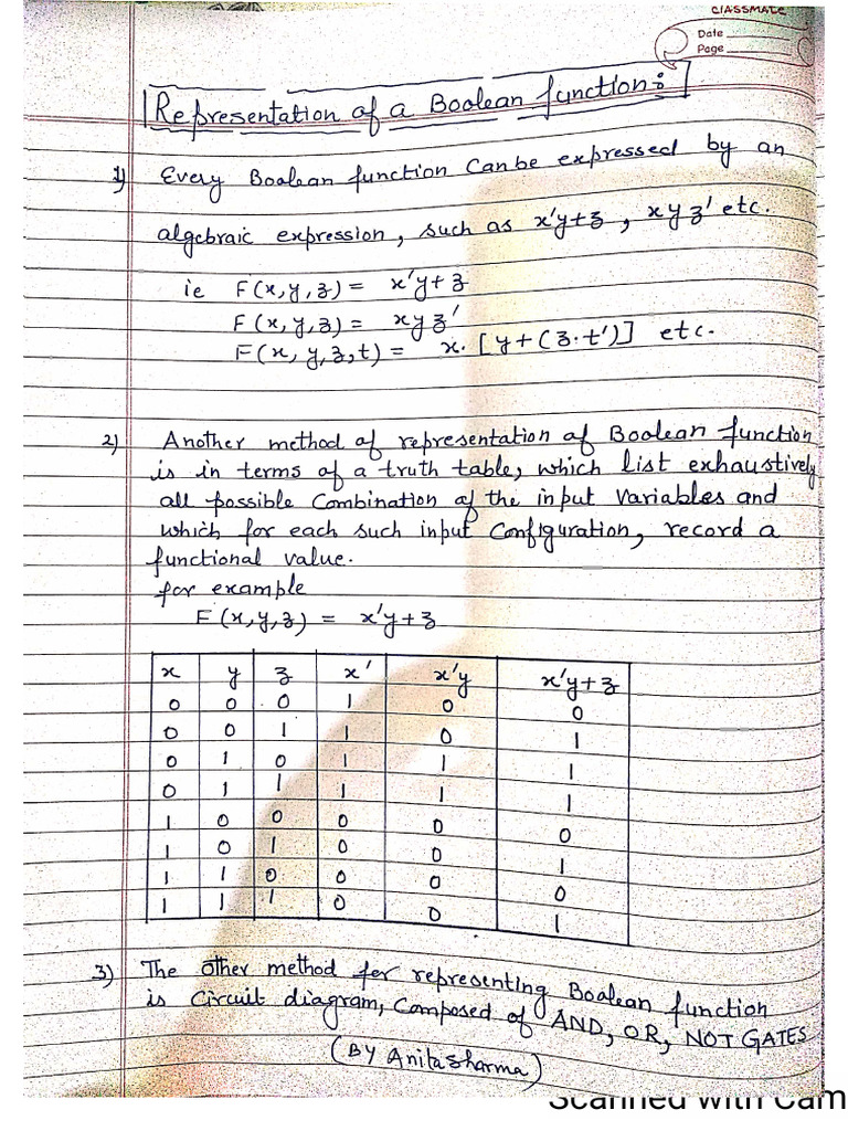 1587190722unit-5 (7) Representions&Minimisation of Bool. Func | PDF