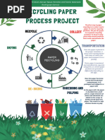 Step-by-Step Paper Recycling Process | PDF | Recycling | Paper