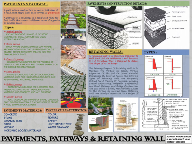 Pavement and Pathways | PDF | Building Engineering | Structural Engineering