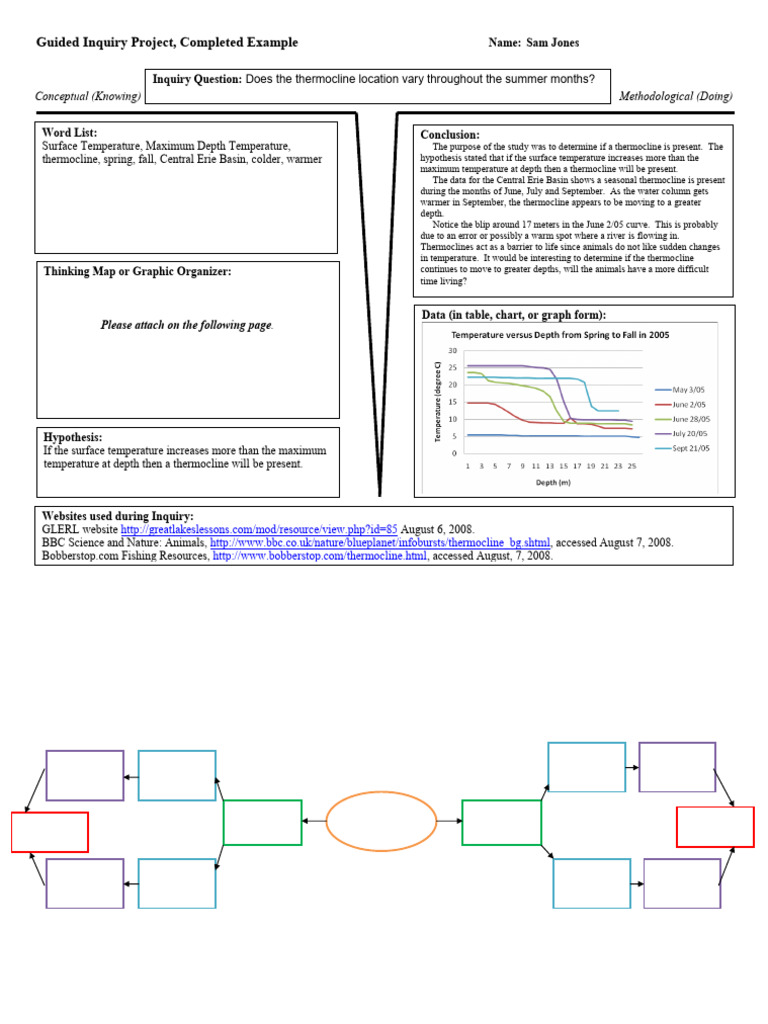 Example Completed Guided Inquiry - 2012 | PDF | Physical Geography ...