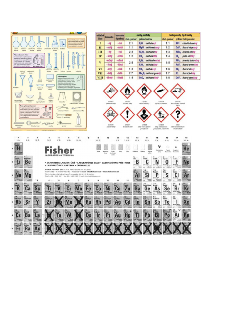 Chemia | PDF