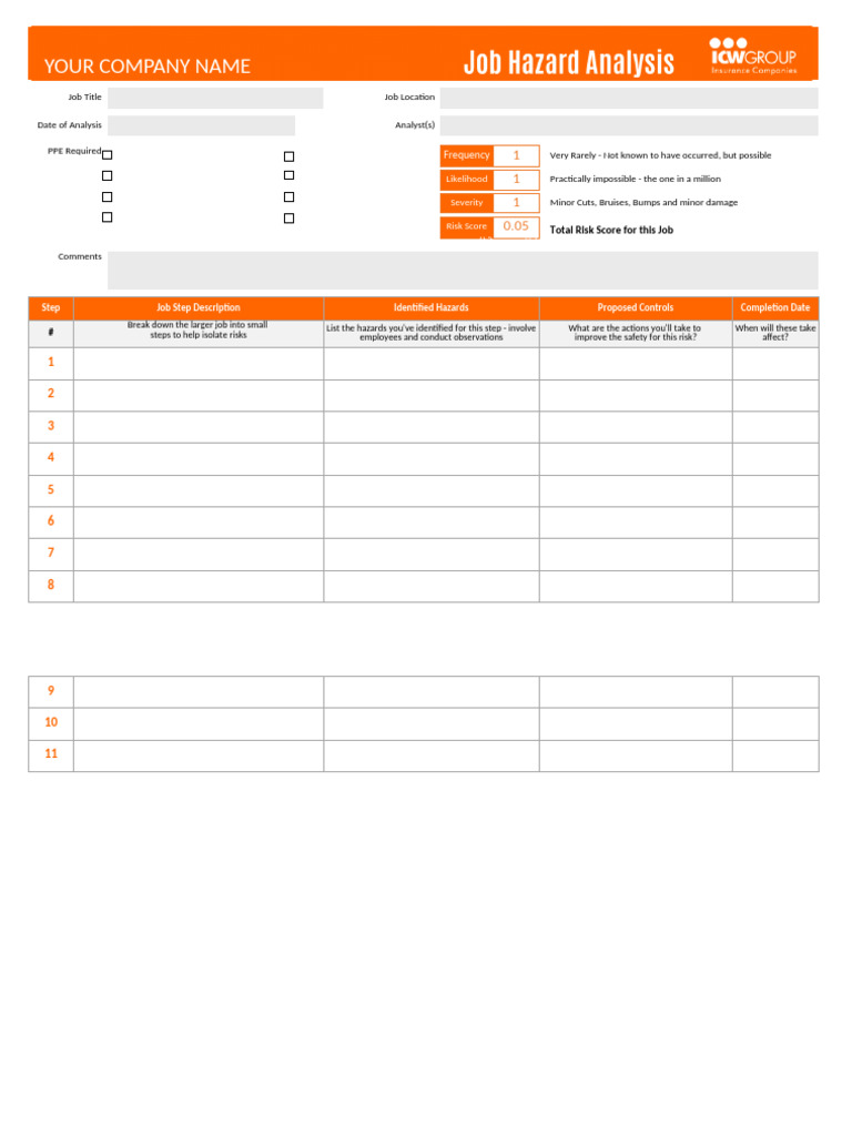 Icw Group Risk Management Job Hazard Analysis Form | PDF | Personal ...