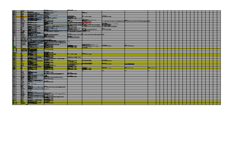 Gloomhaven 3D Print List | PDF