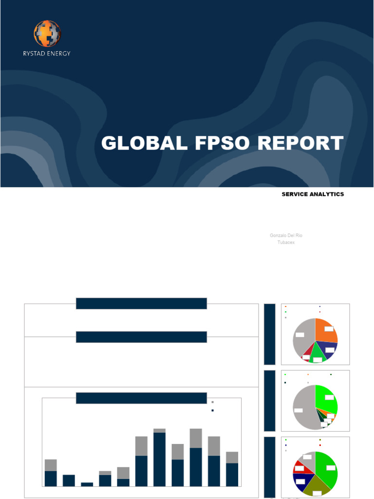 Global FPSO Report 20191212 | PDF | Fuel Production | Petroleum