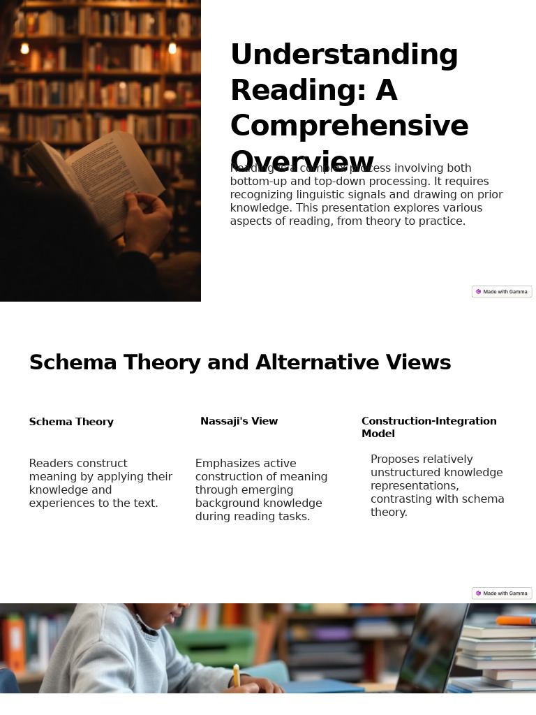 Understanding Reading A Comprehensive Overview | PDF | Reading Comprehension | Behavior Modification