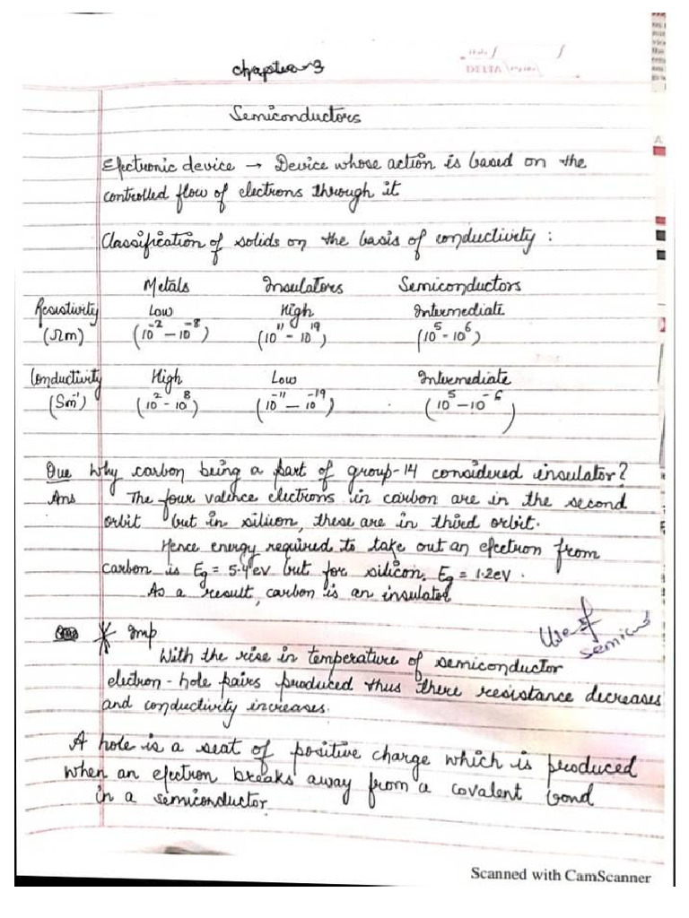 TapScanner Document Guide | PDF