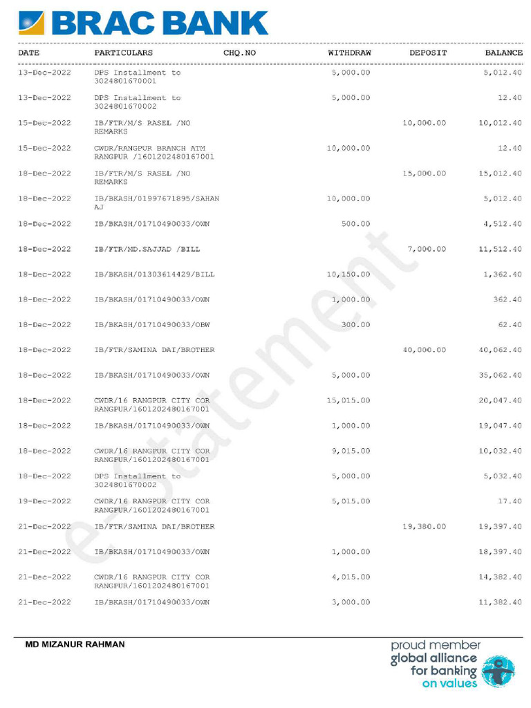 Brac Bank Statement-Images-1 | PDF