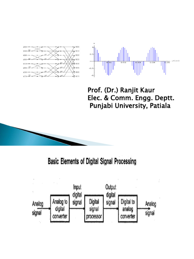 Advanced DSP Course Overview | PDF