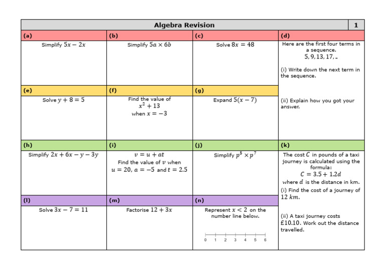 Algebra Revision Practice Grid 1 | PDF | Mathematics | Algebra
