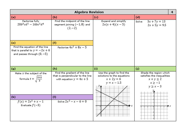 Algebra Revision Practice Grid 4 | PDF