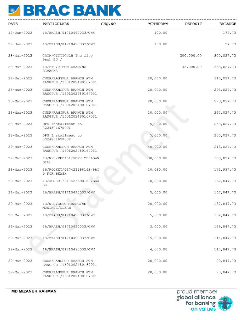 Brac Bank Statement Images 4 | PDF