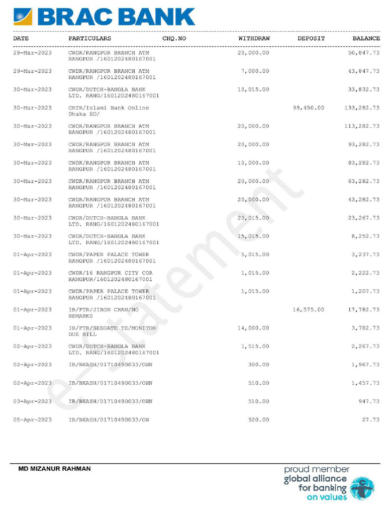 Brac Bank Statement Images 5 | PDF