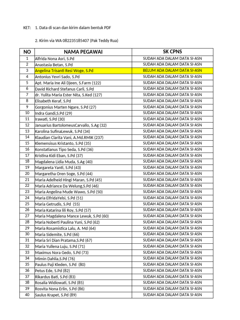 Status Data Pegawai SI-ASN | PDF