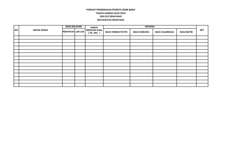 Format Data PPDB 2023 2024 Sekolah Dasar | PDF