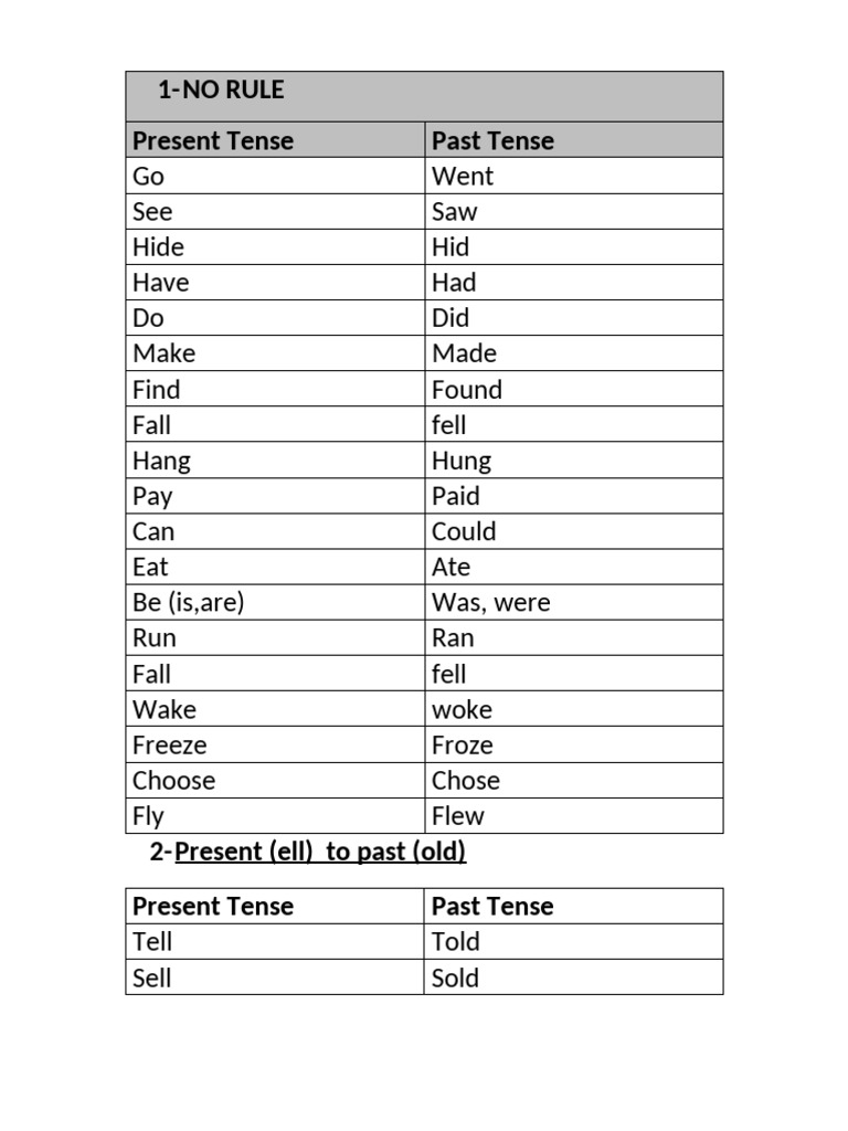 Present Tense& Past Tense Verbs 2 | PDF
