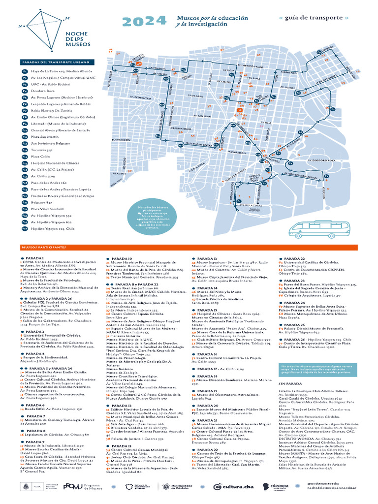 2024-NM-MAPA Recorridos y Museos Compressed-1 | PDF