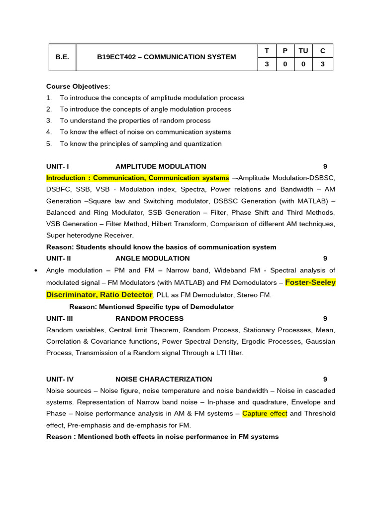 Communication System Syllabus Pdf Frequency Modulation Modulation