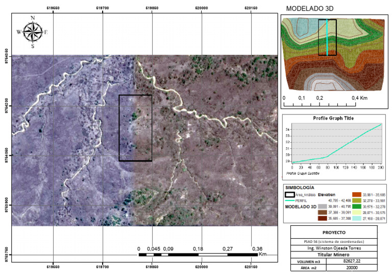 Mapa Área3 | PDF