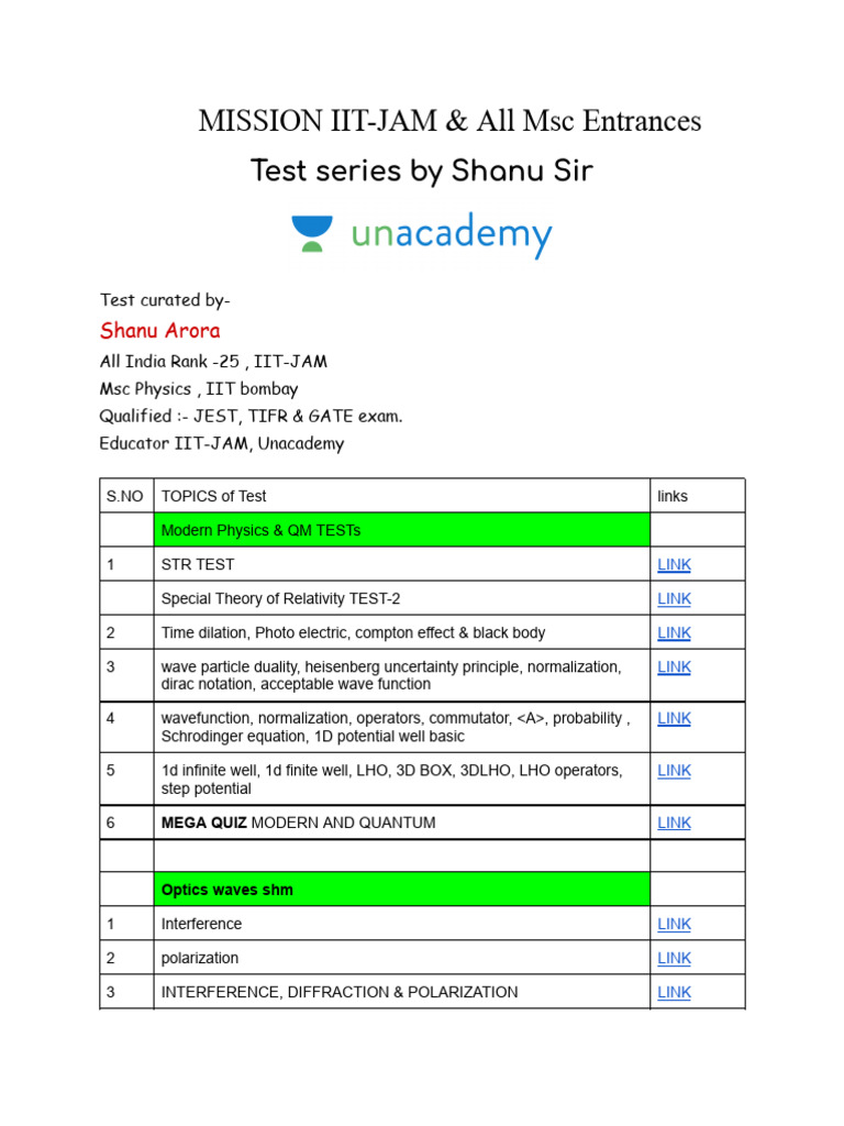 IIT-JAM Test Series by Shanu Sir | PDF | Force | Maxwell's Equations