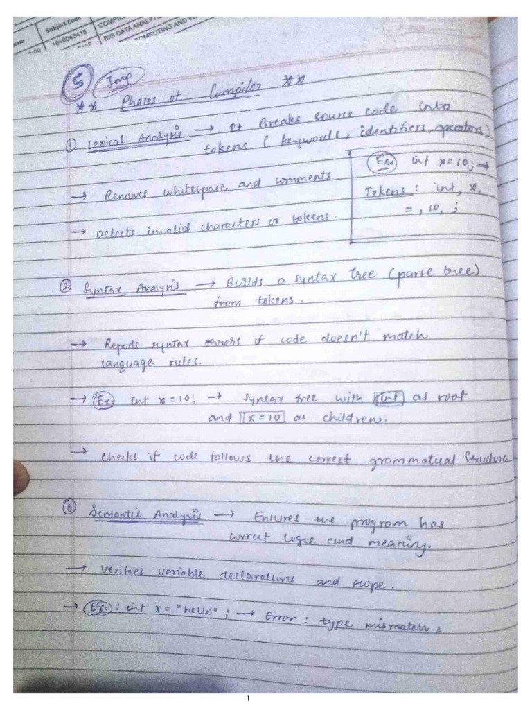 Compiler | PDF Compiler | PDF