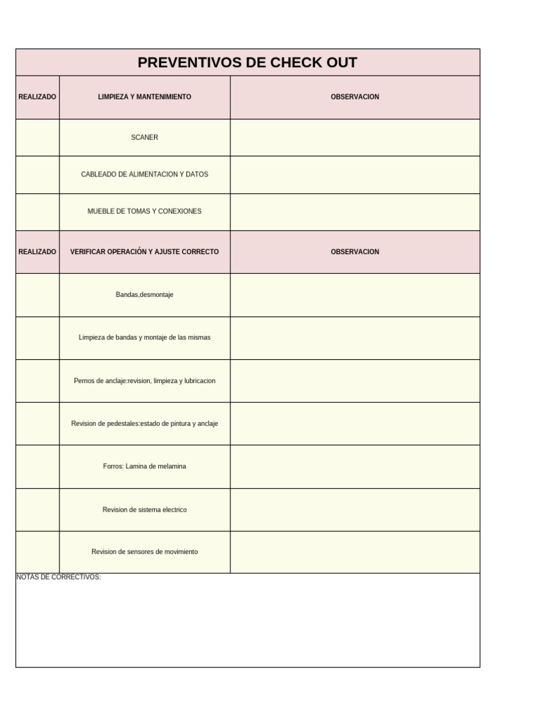 Check List de Check Out | PDF