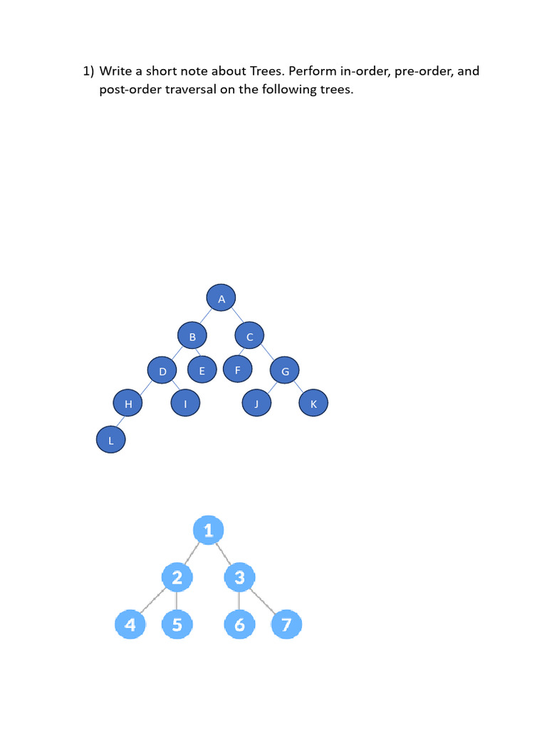 Ads Assignment Questions | PDF