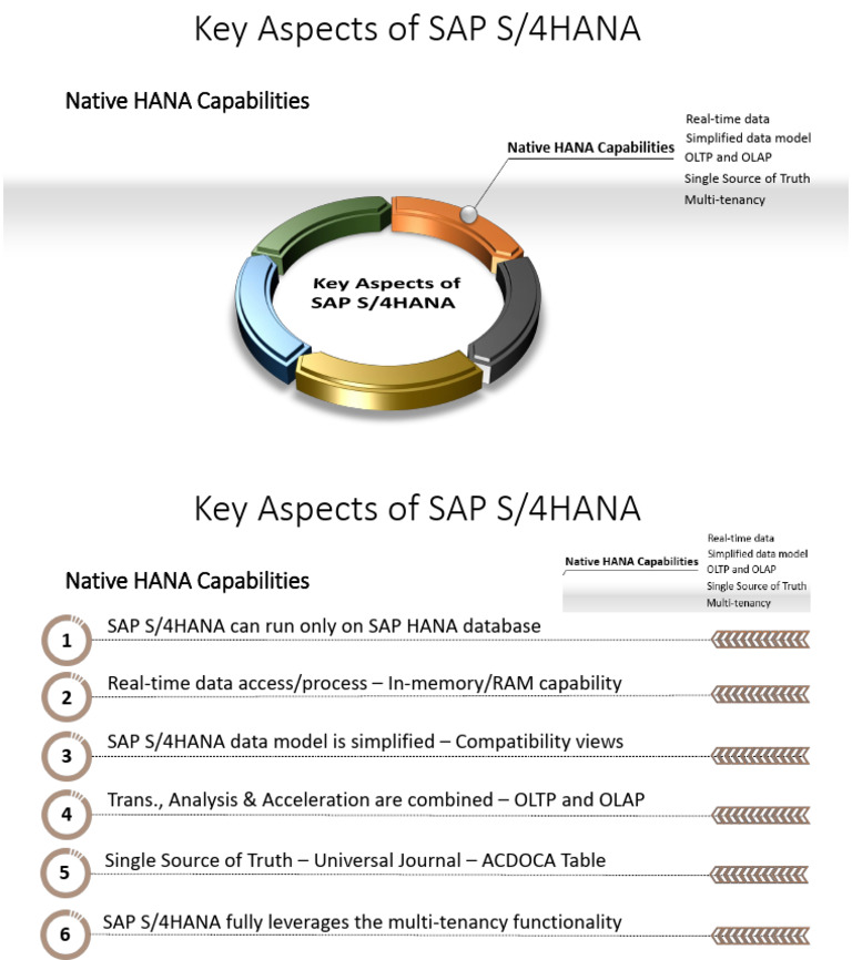 Native HANA Capabilities | PDF