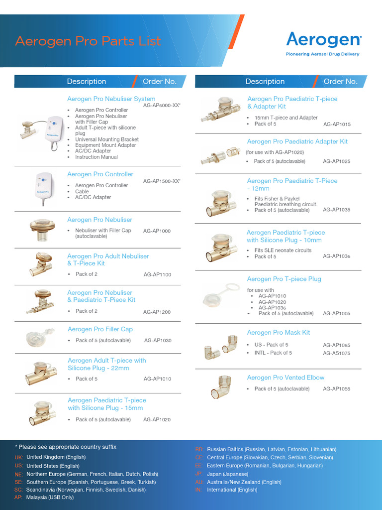 Aerogen Pro Parts List (RoW) | PDF | Languages | Foreign Language Studies