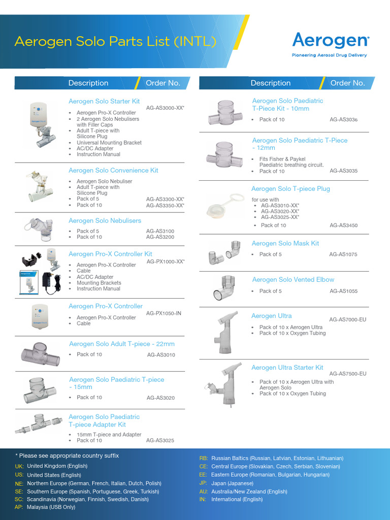 Aerogen Solo Parts List (RoW) | PDF | Languages Of Europe | Linguistics