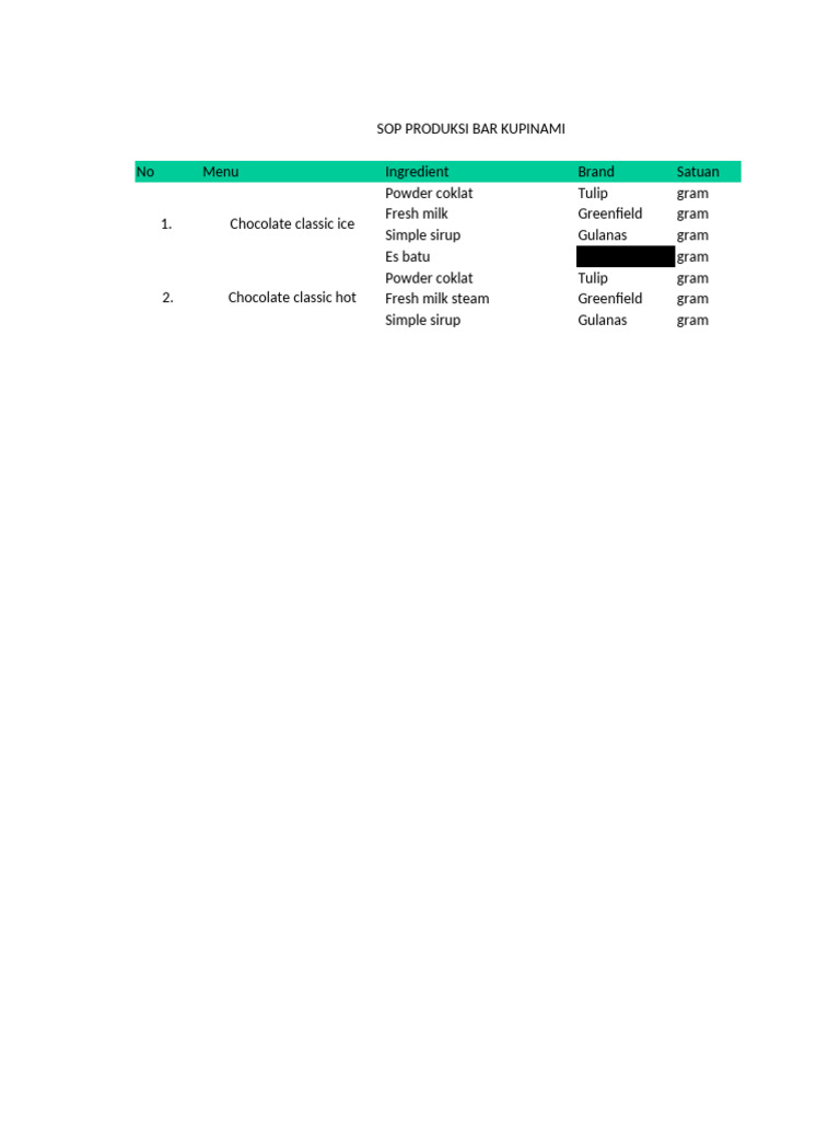 SOP for Kupinami Chocolate Production | PDF