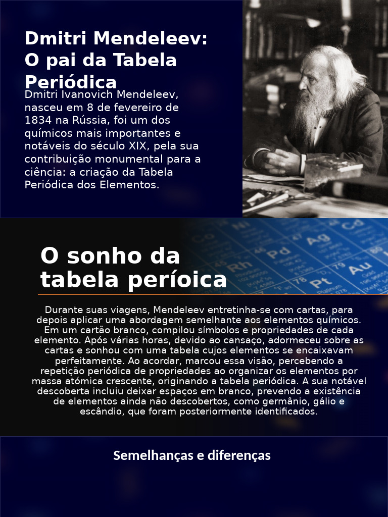 Lei Periodica De Dmitri Mendeleev