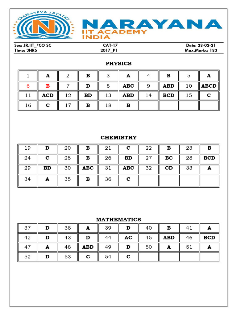Phe at Ether 2 KEY & SOL | PDF