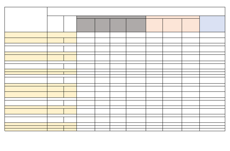 Implementation Status Report of PPAs 2024 | PDF