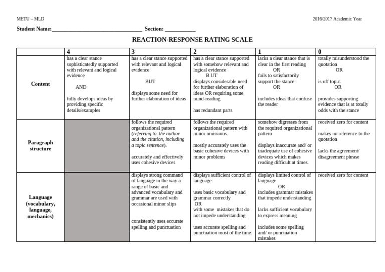 Reactionrespose Rating Scale | PDF | Applied Linguistics | Cognition