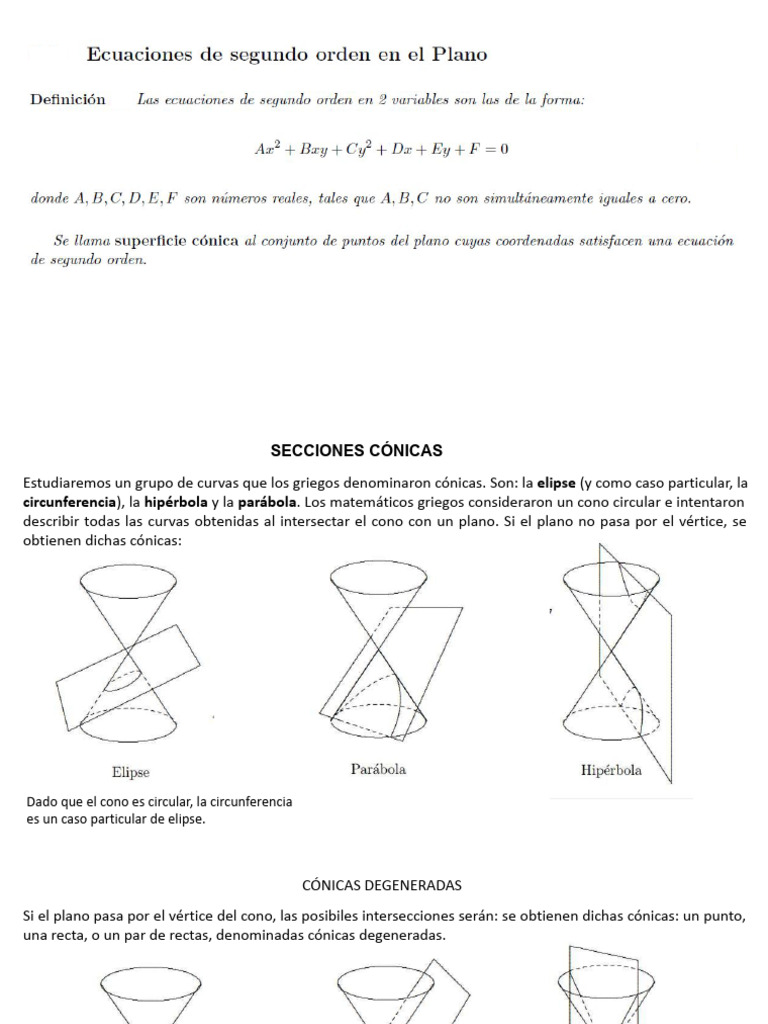 Cónicas | PDF | Elipse | Formas geométricas