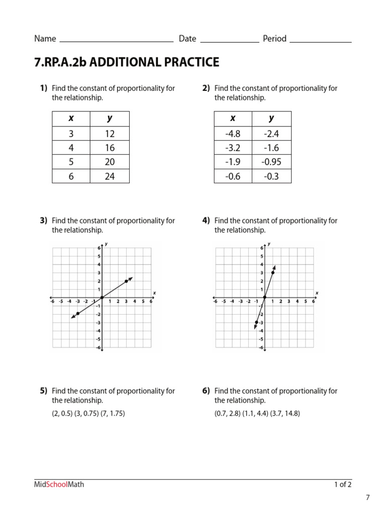 Proportionality Practice for Students | PDF