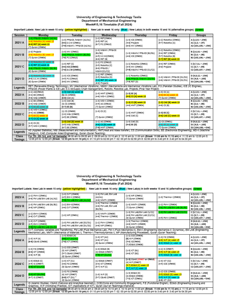 MED TimeTable - Version - 3 | PDF | Physical Sciences | Engineering