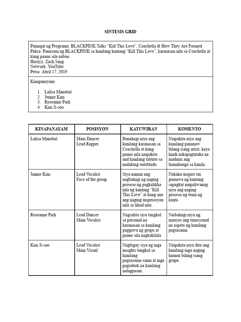 SINTESIS | PDF