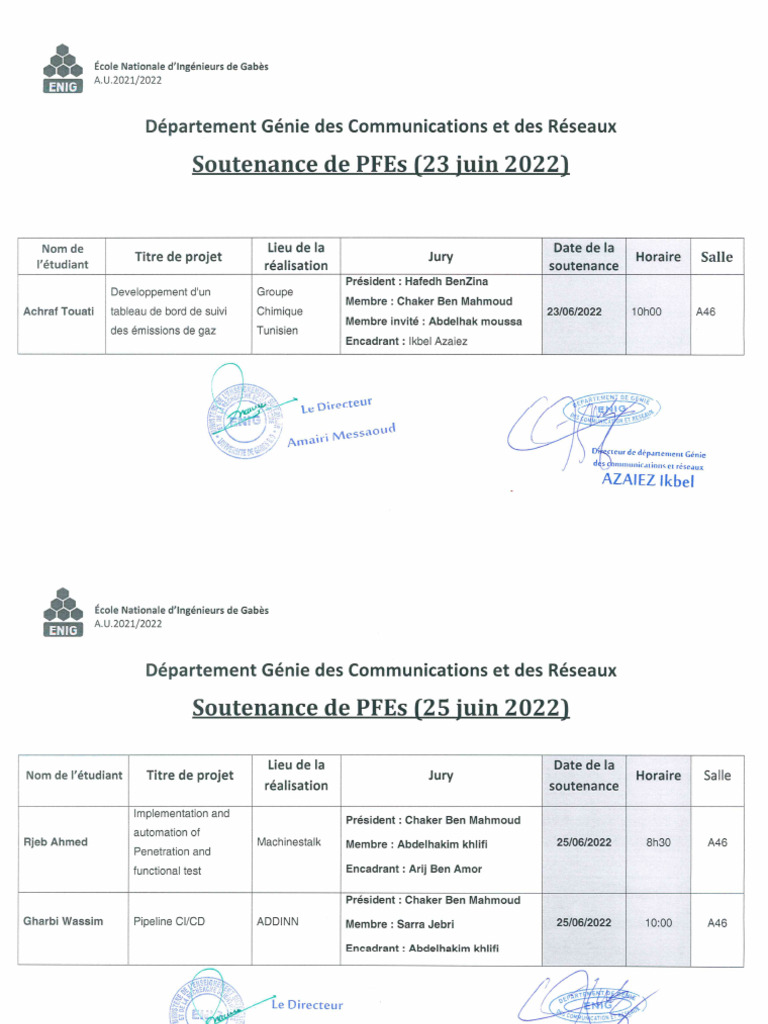 Annonce PFE 23-25-06-22 | PDF