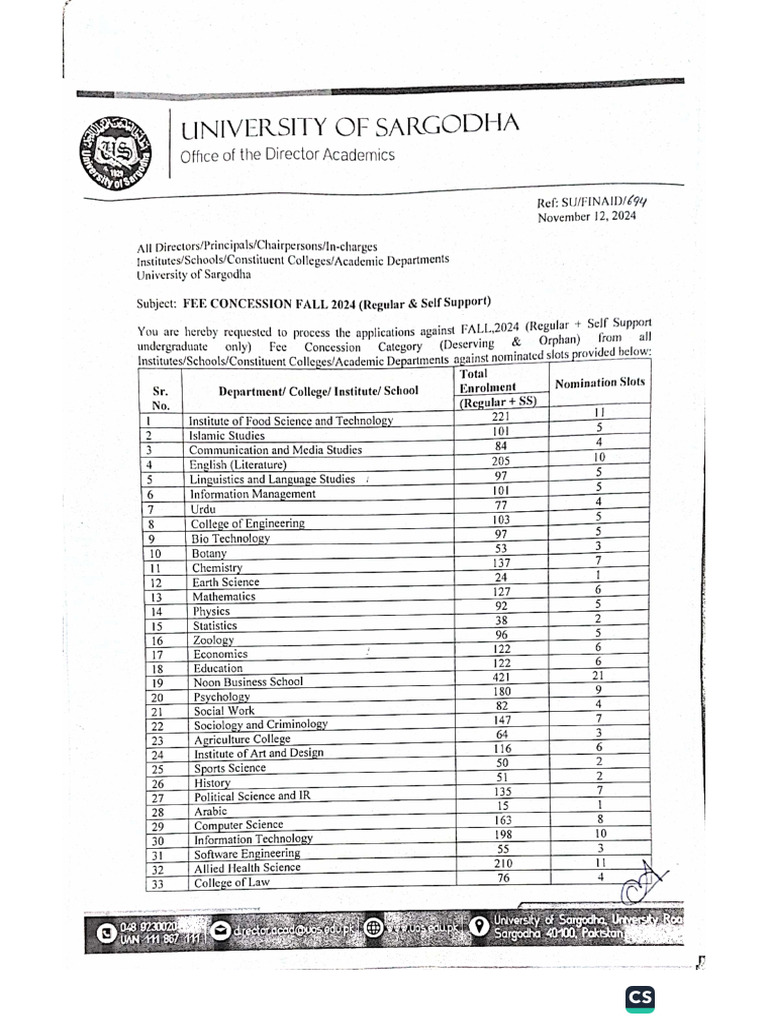 Fee Concession - Merged | PDF