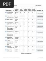 Https MVSR - Winnou.net Components Com Base Attendancereport Detailsprint - PHP | PDF | Science ...