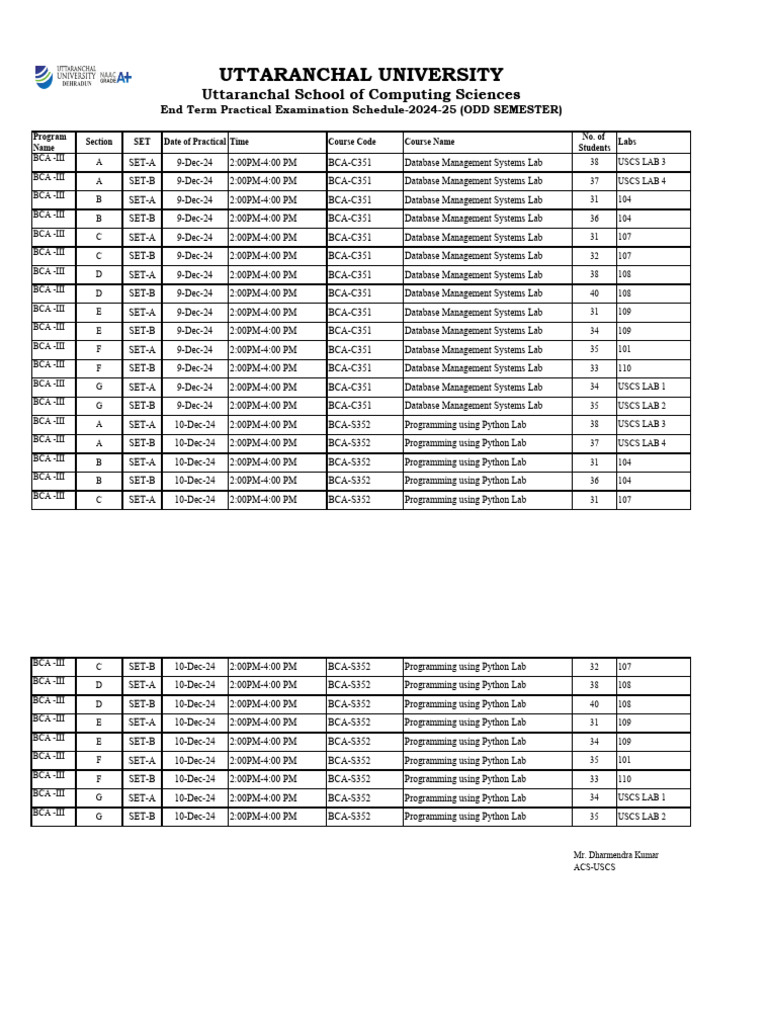 BCA-III-End Term Practical Schedule (Odd Sem) - 2024-25 | PDF | Computing