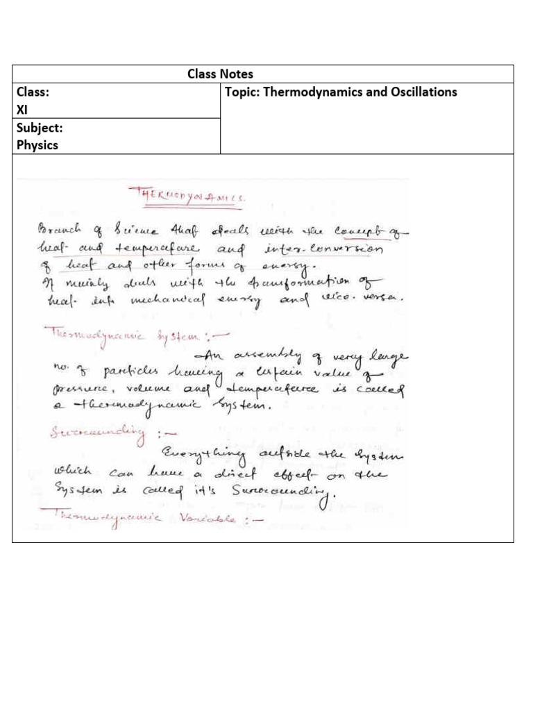 11 Physics | PDF