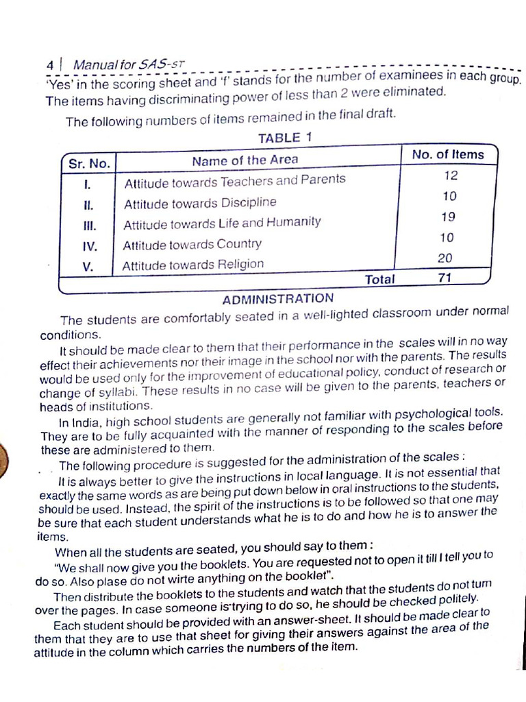 Sodhi S Attitude Scale | PDF