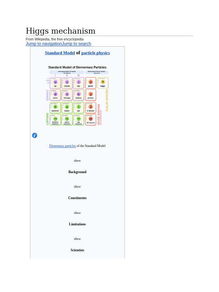 Higgs Mechanism | PDF | Higgs Boson | Standard Model